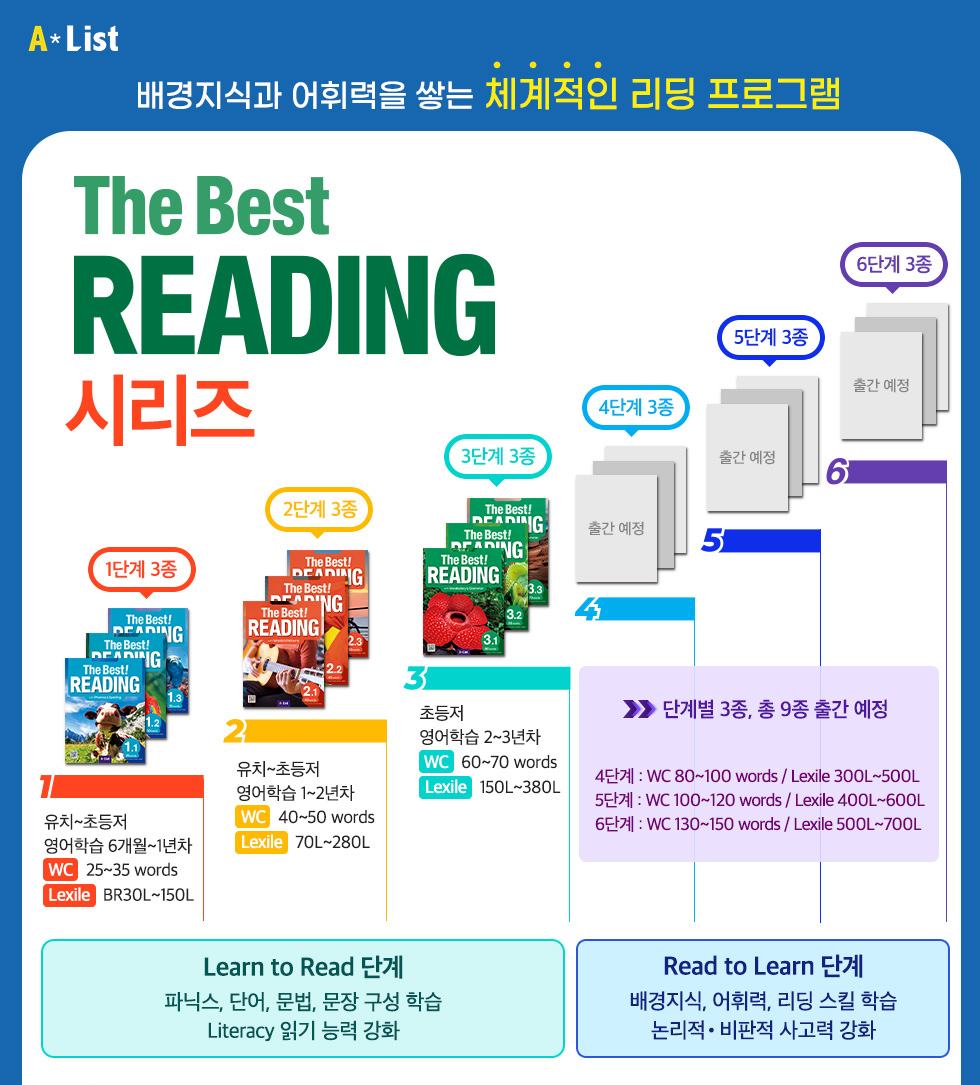 교재소개 : A*List